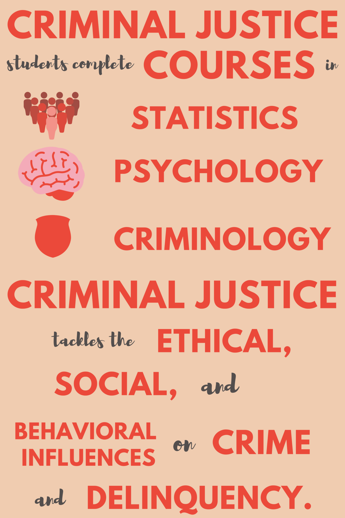 The Ultimate Criminal Justice Career Guide - Grad School Center