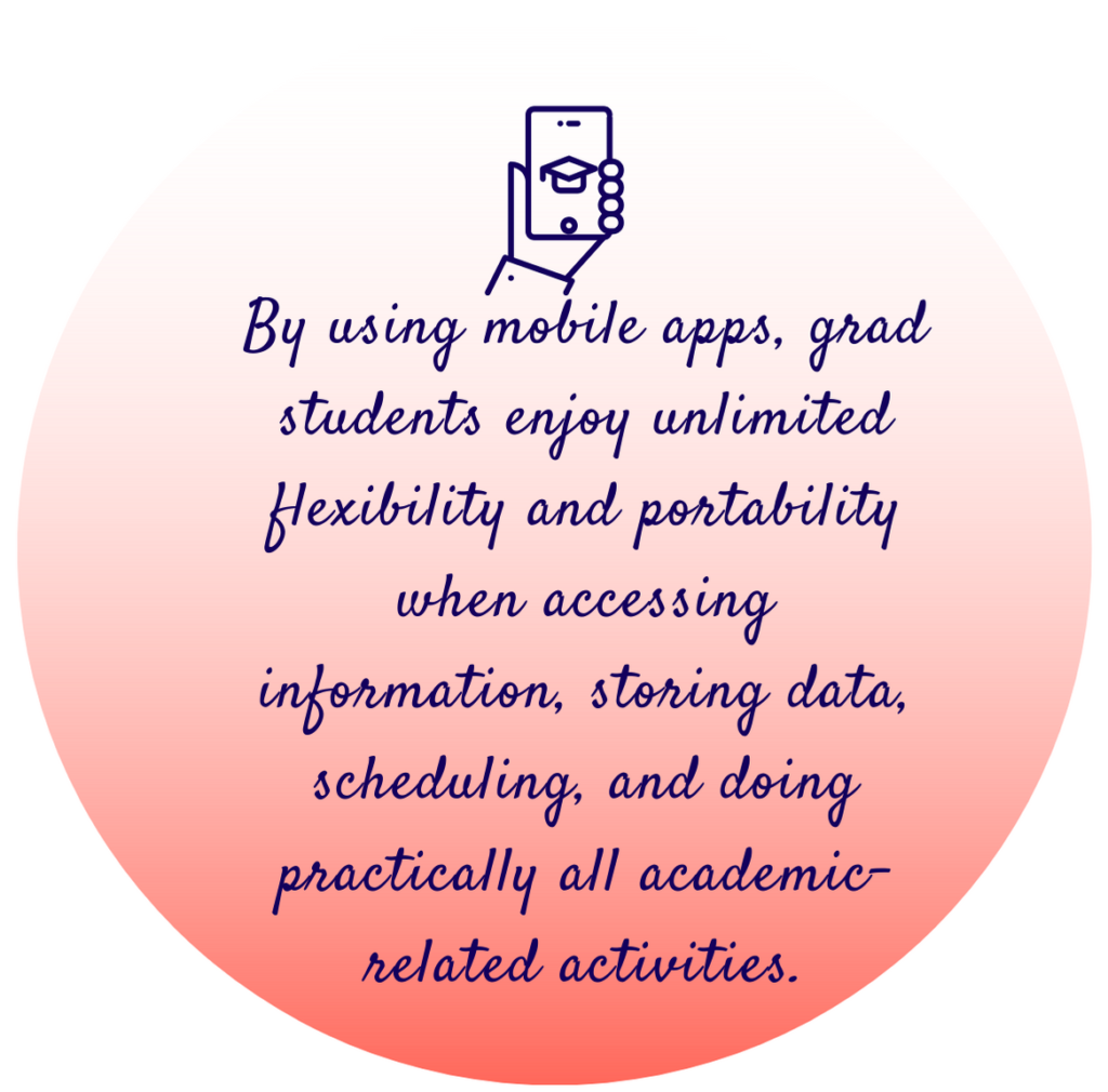 27 Best Apps for Grad Students - Grad School Center