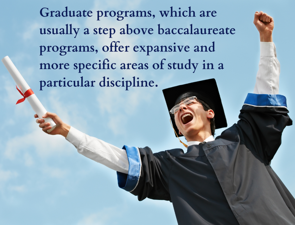 How Is Grad School Different From College? - Grad School Center