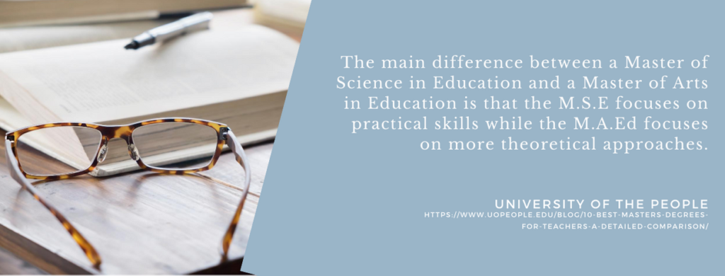 The 25 Most Affordable Master's in Education (M. Ed. or Ed. M.) Grad ...