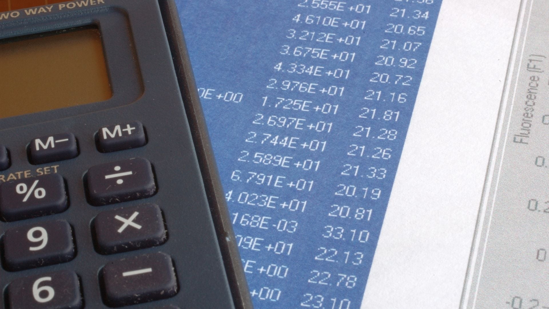 10 Best Graphing And Scientific Calculators For Algebra Grad Students 10 Best Graphing And Scientific Calculators For Algebra Grad Students