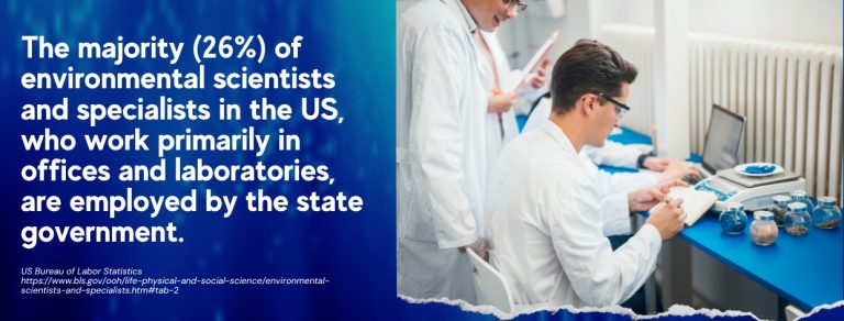 20 Best Online Master's in Environmental Science - Grad School Center