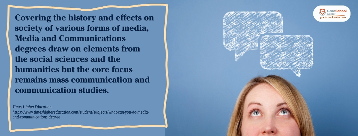 Affordable Online Master’s Degree in Communications - Grad School Center