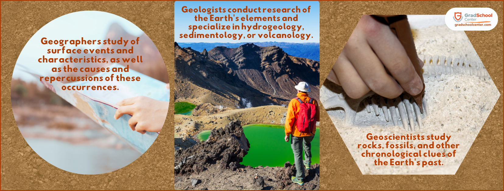 Geologist Vs. Geographer Vs. Geoscientist: Exploring Their Differences