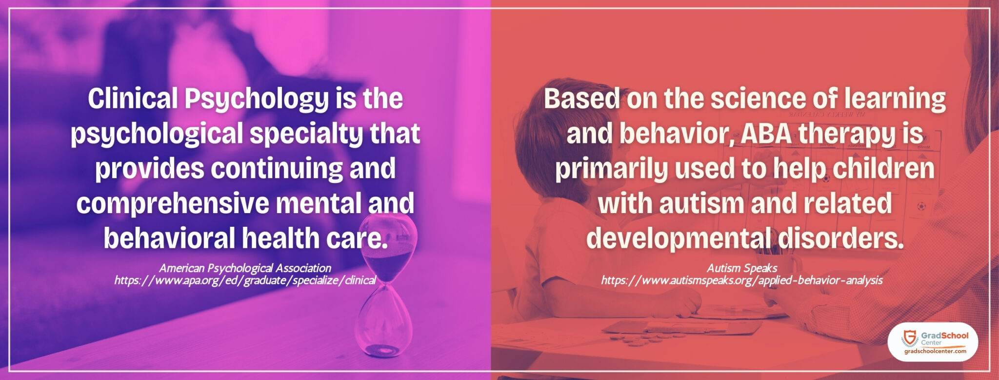 ABA vs Clinical Psychology: Career ROI - Grad School Center